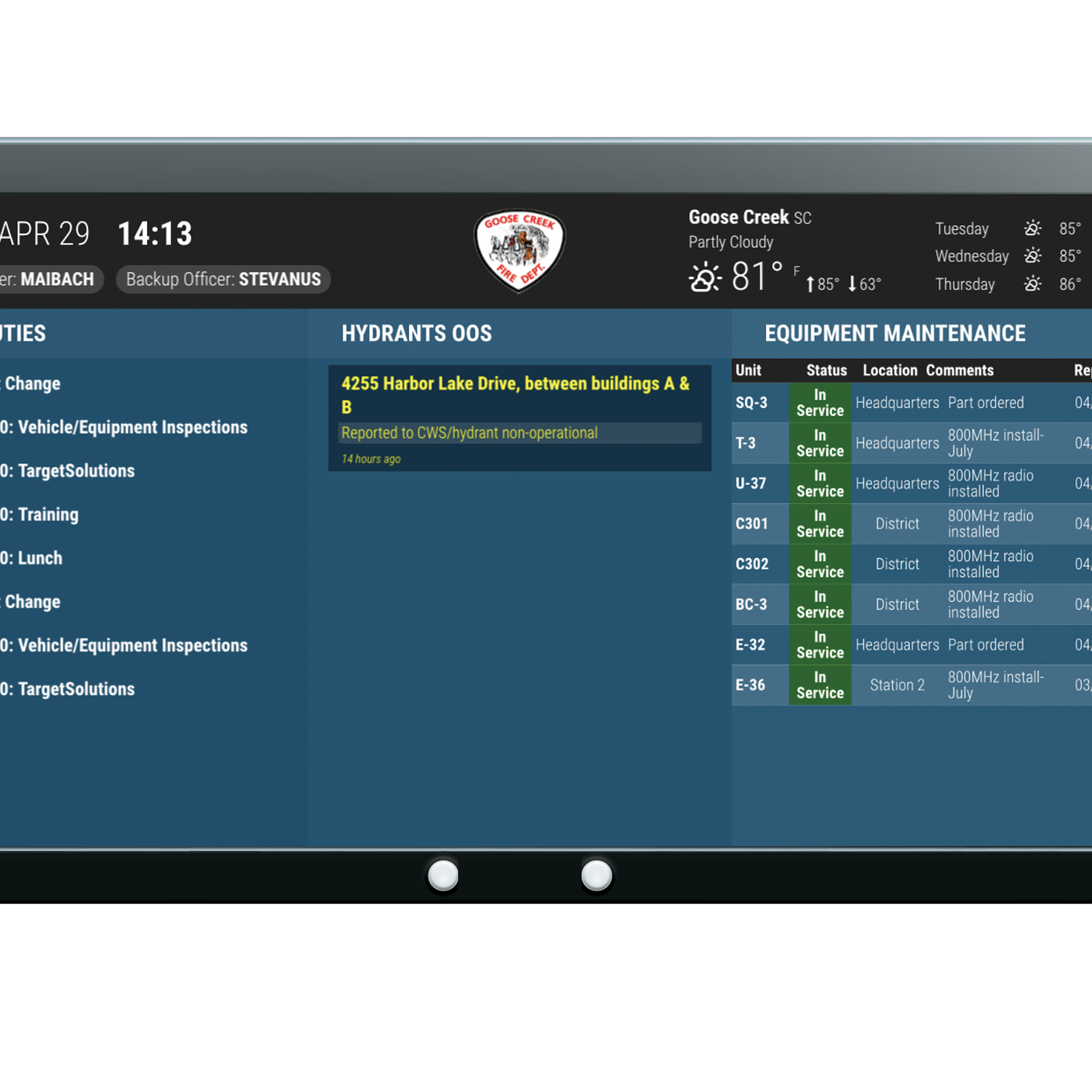 Digital Signage - Fire Department & EMS Agency Dashboards
