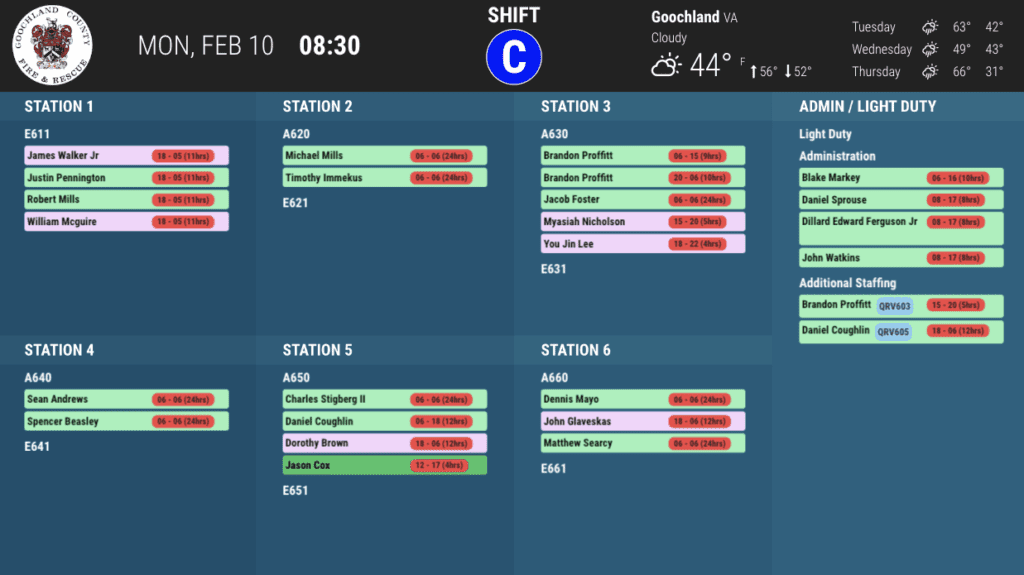 Vector Scheduling™ Integration - First Arriving Dashboards