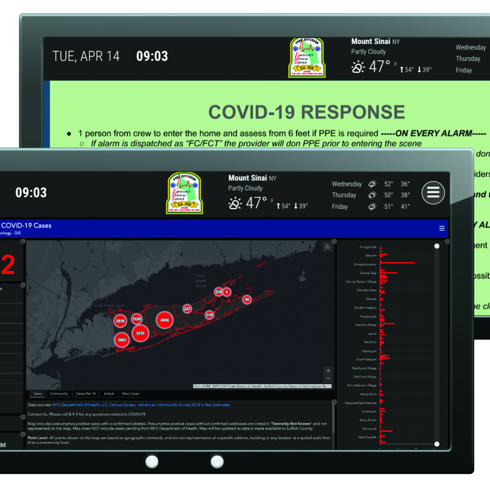 Digital Signage - Fire Department & EMS Agency Dashboards