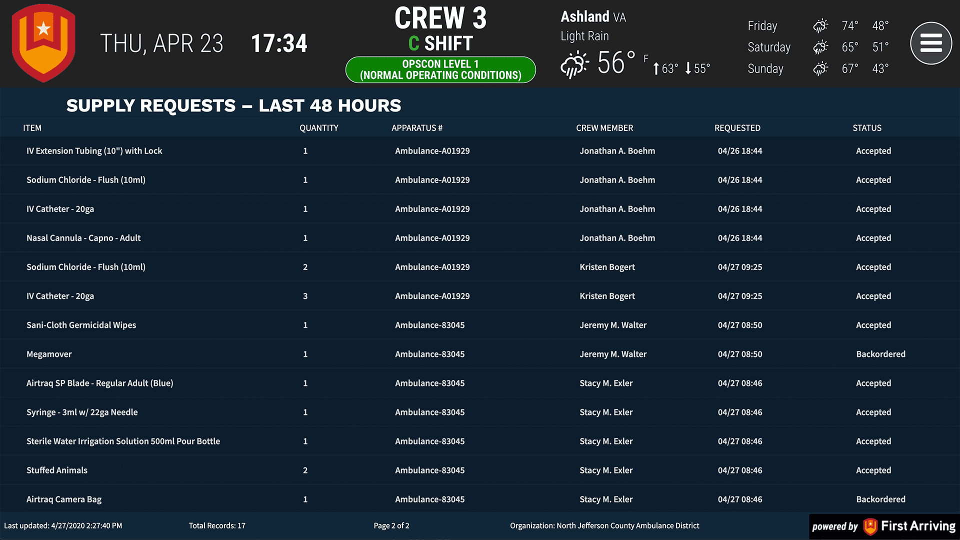 First arriving dashboard - mapsjord