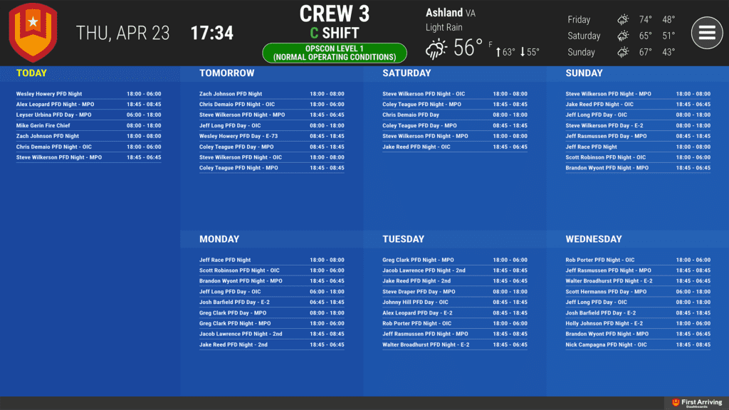 WhenToWork - Scheduling Software - First Arriving Dashboards