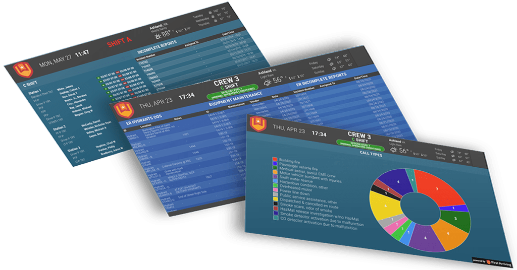 See a LIVE Demo: Emergency Reporting & Digital Dashboards - First Arriving