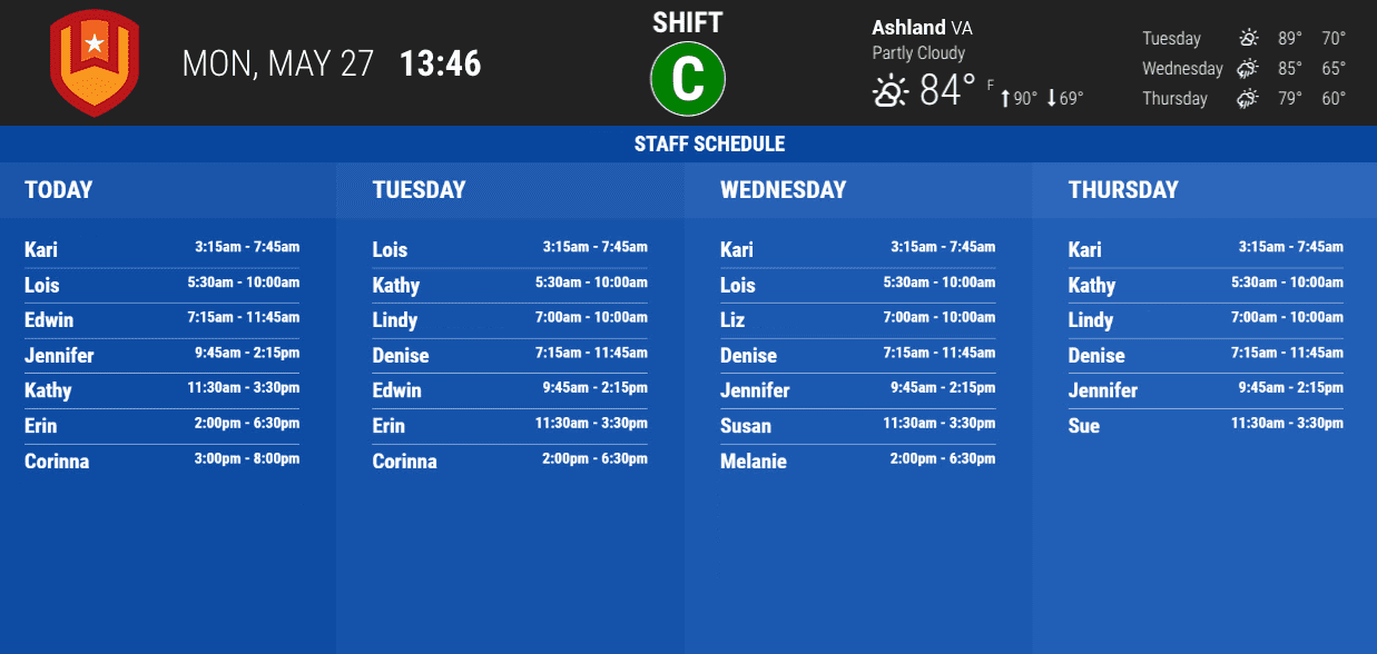 When I Work - First Arriving Dashboards