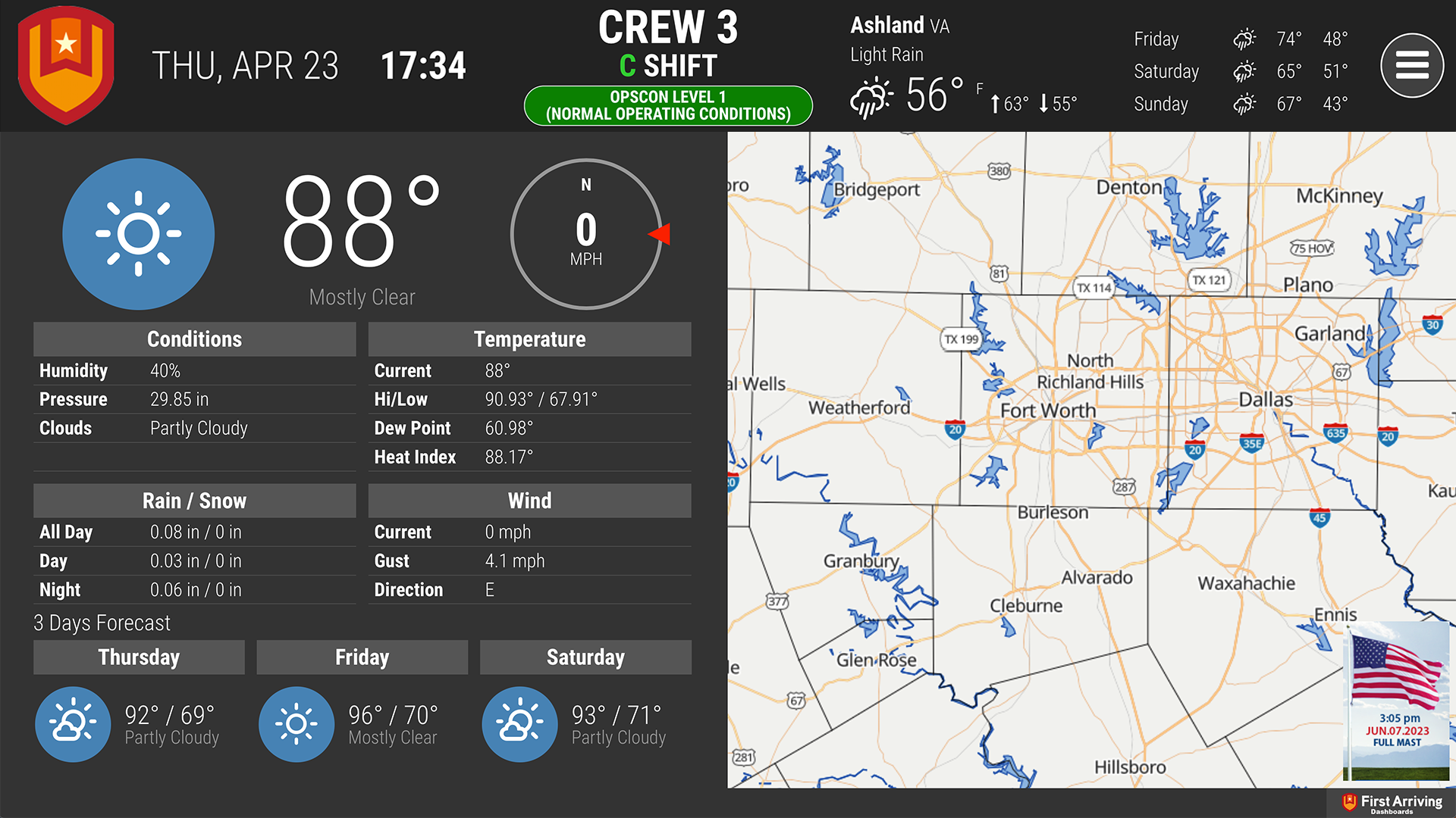 Flagdom Integration - First Arriving Dashboard